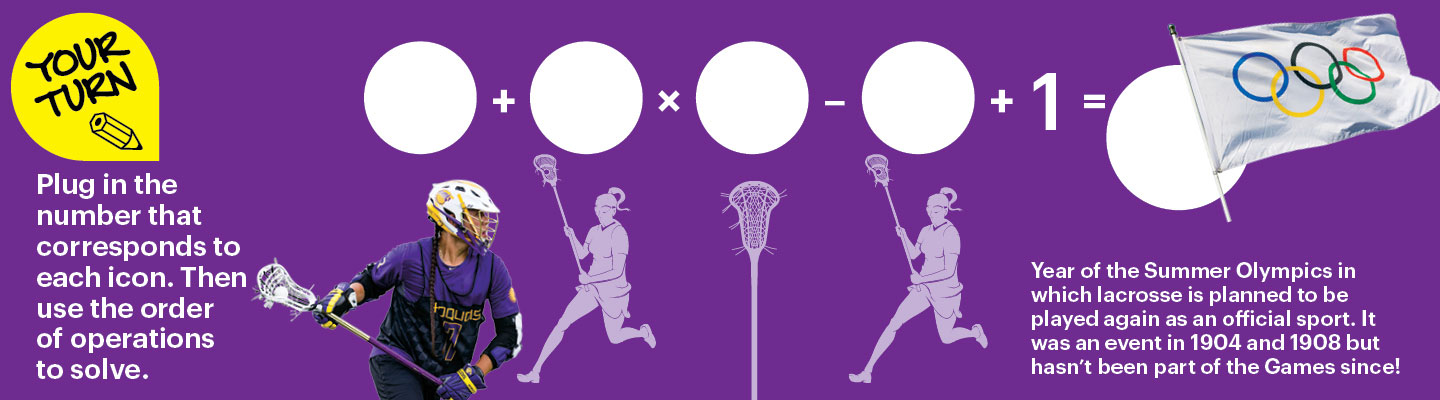 By the Numbers: Lacrosse Algebra Article for Students | Scholastic Math ...